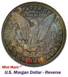 Mint Marks - CoinSite